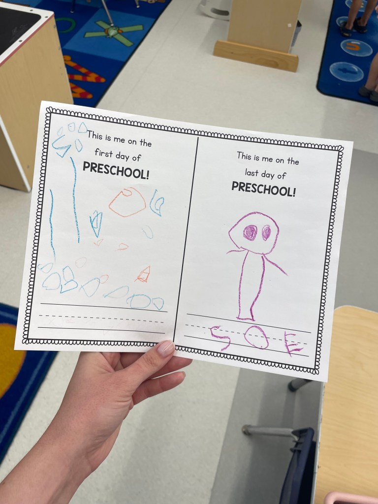 Showcase Student Progress Effortlessly: Free Template – From Scribbles ...